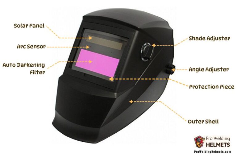 How Do Auto-Darkening Welding Helmets Work? A Technical Guide