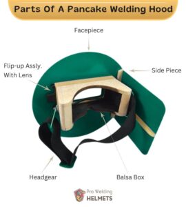 Pancake Welding Hoods: What Makes Them Unique?